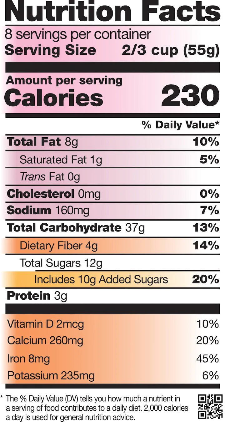 time-for-a-food-label-update-193195.webp?v=1683184317