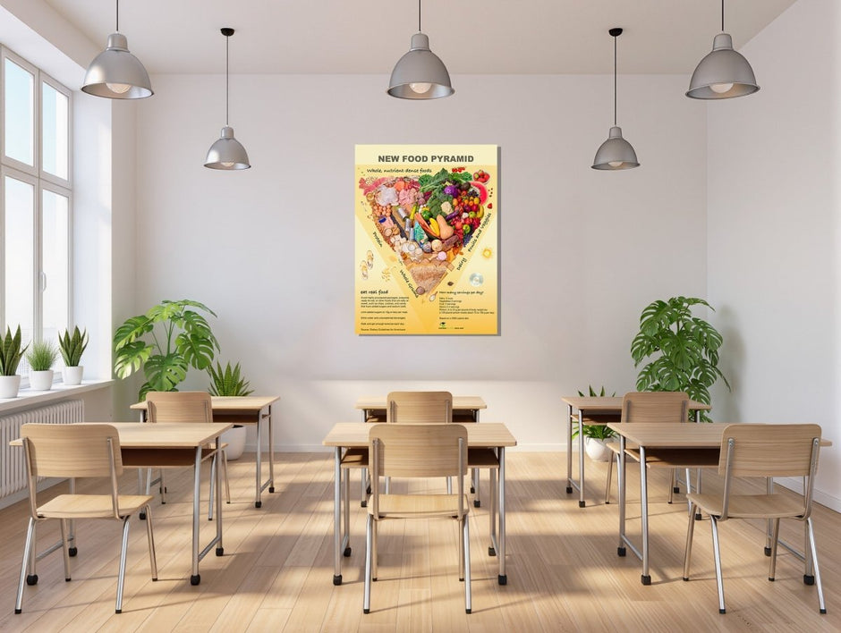 New Food Pyramid Poster - 18" x 24" Laminated
