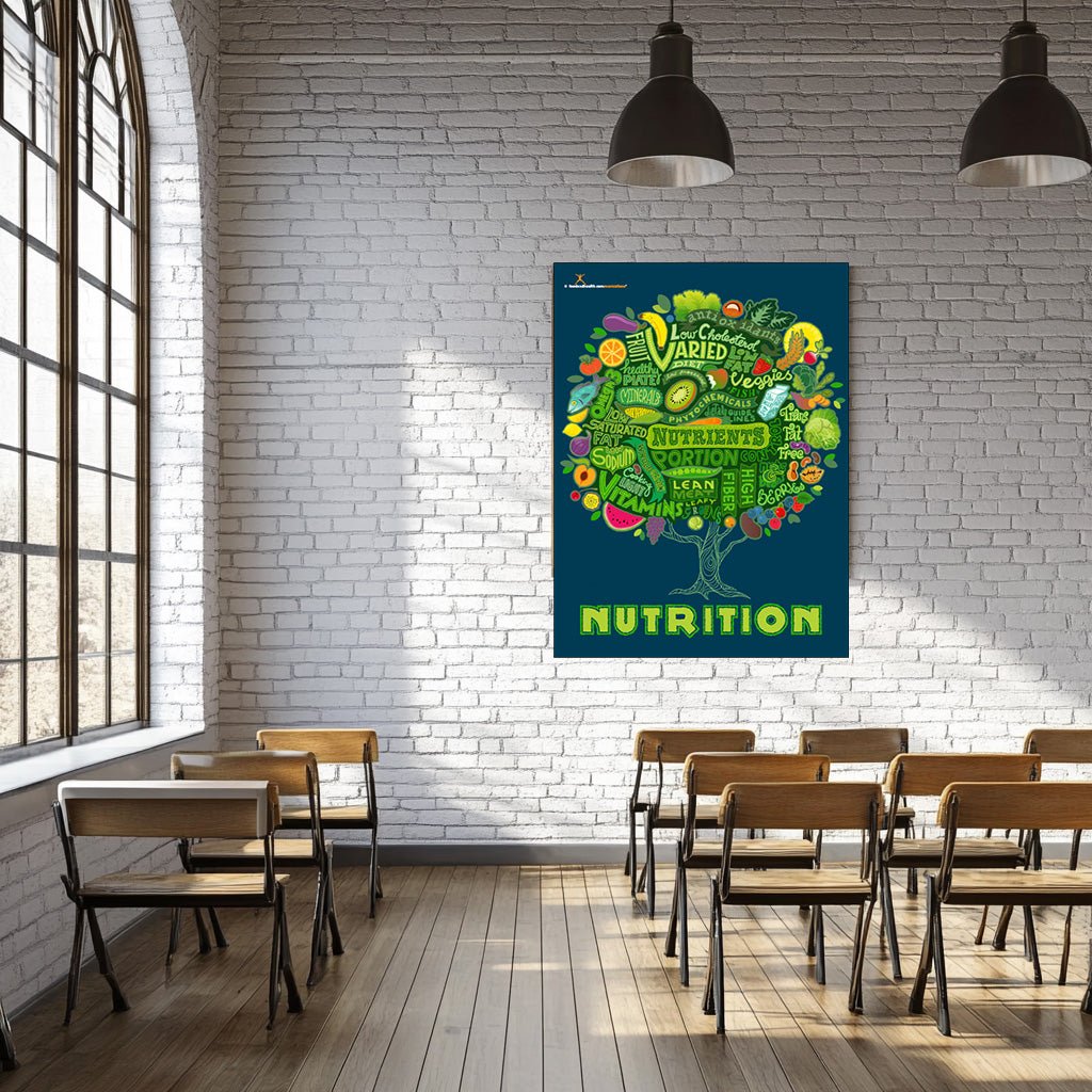 Nutrition A to Z Nutrition Poster - Nutrition Alphabet Poster 18" x 24 ...