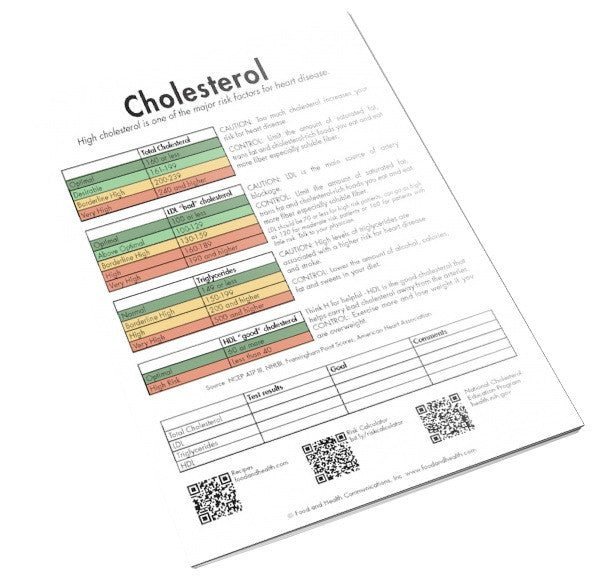Cholesterol Chart