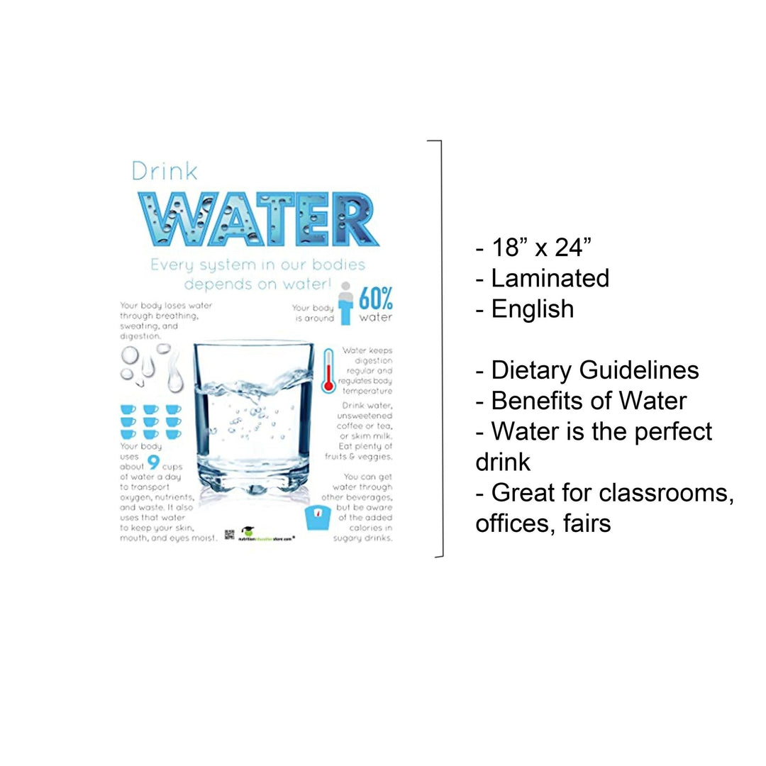 Drink Water Poster Everyone's Resolution Is To Drink More Water In