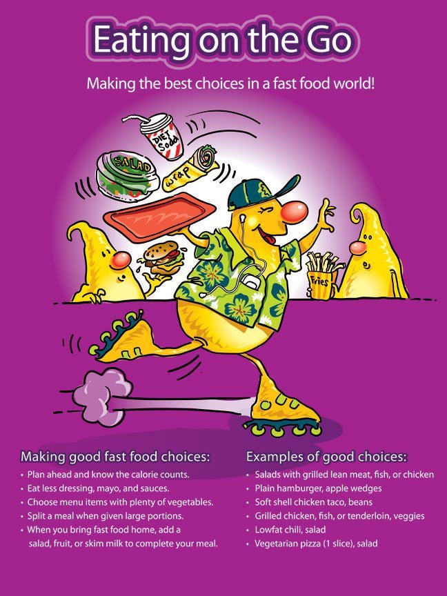 Eat Healthy Poster Ideas