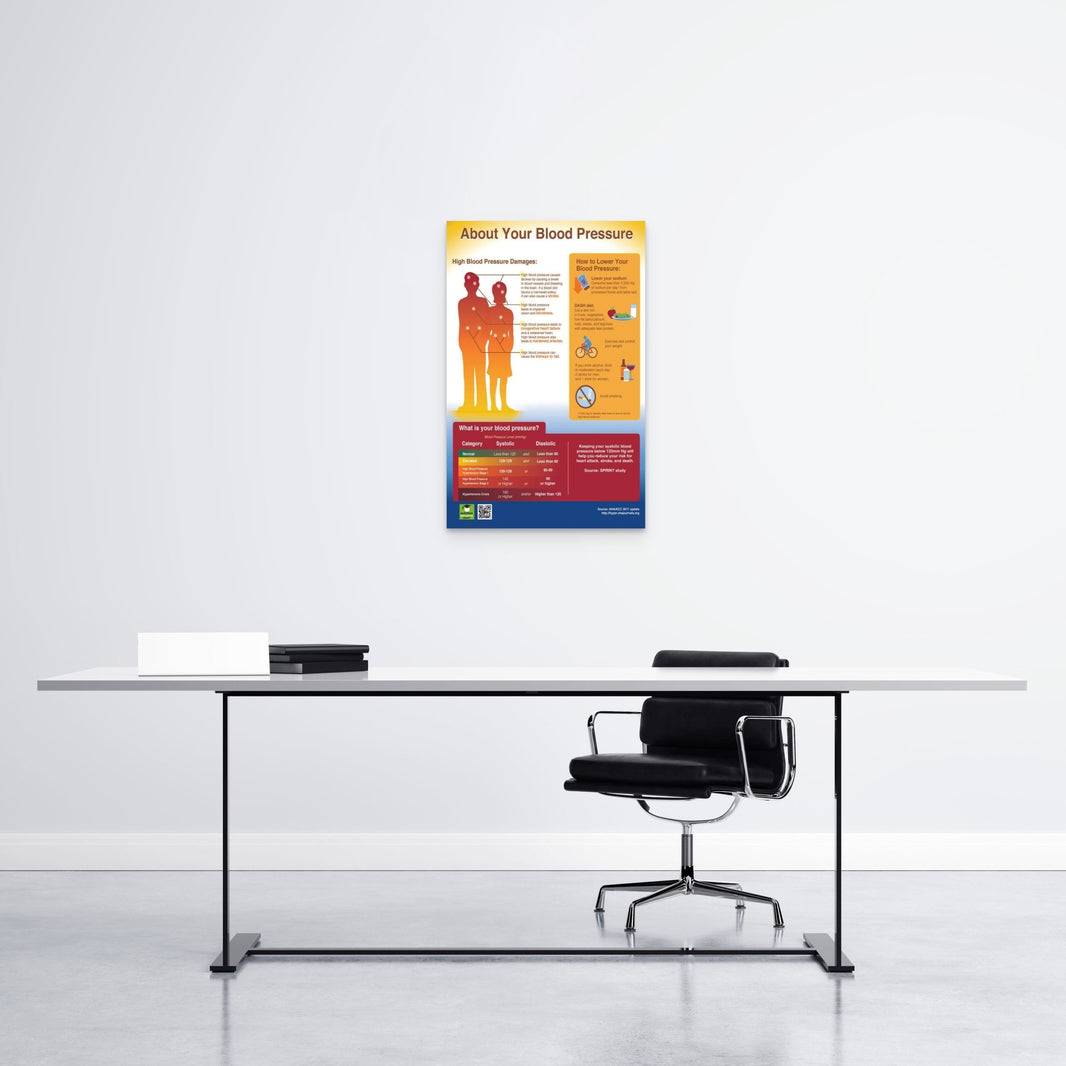 Exam Room Blood Pressure Poster 12x18