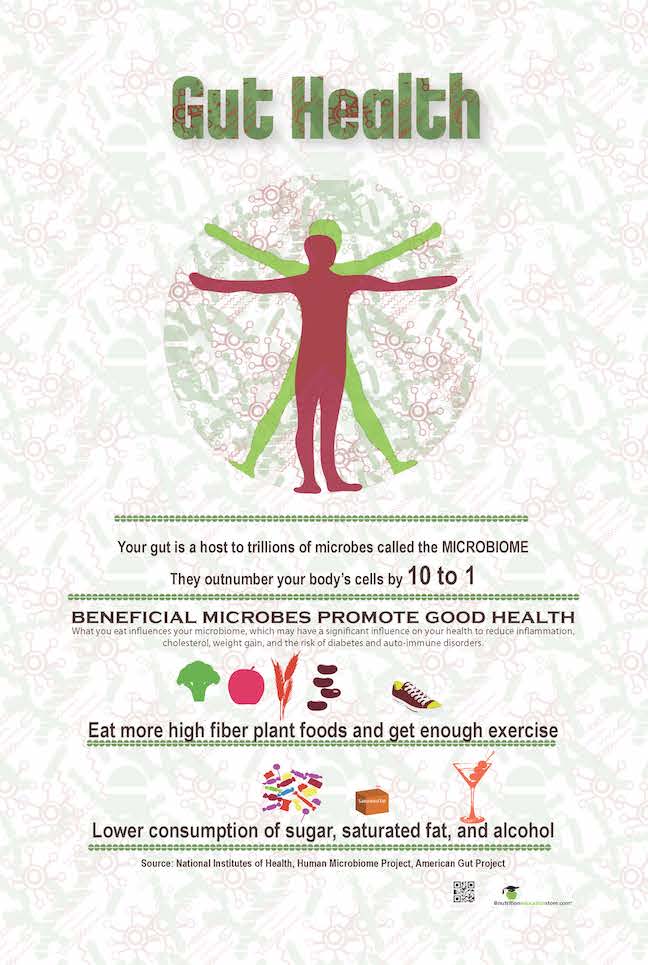 Home [nutritioneducationstore.com]