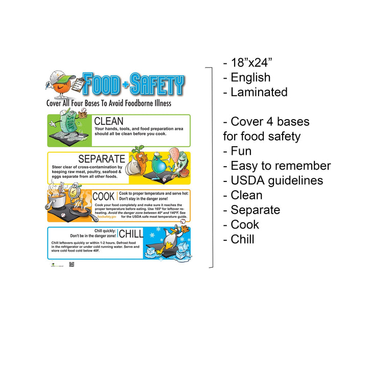 Proper Food Handling Posters