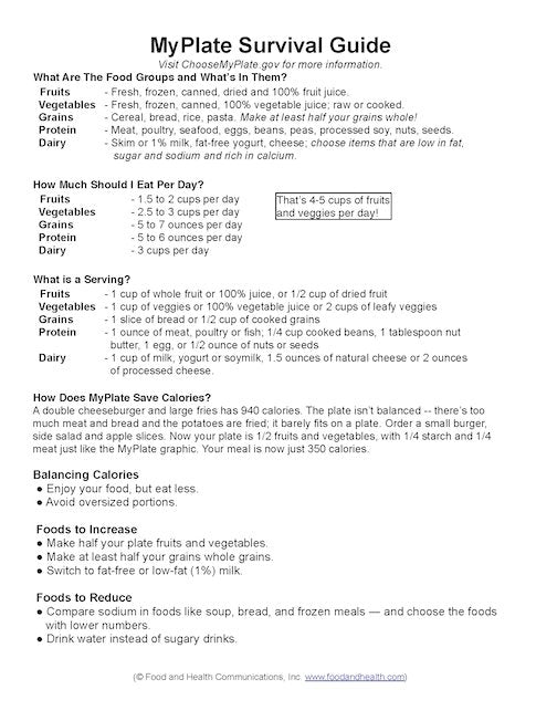 MyPlate Handout Tearpad - Pack of 50